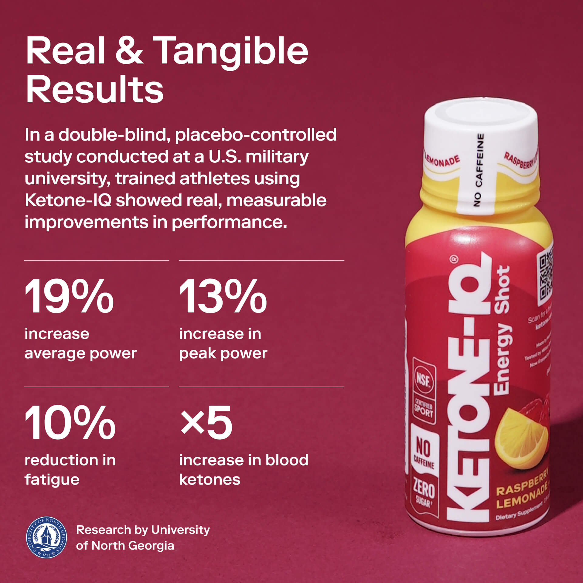 Ketone-IQ No Caffeine Shot Original – Ketone-IQ®